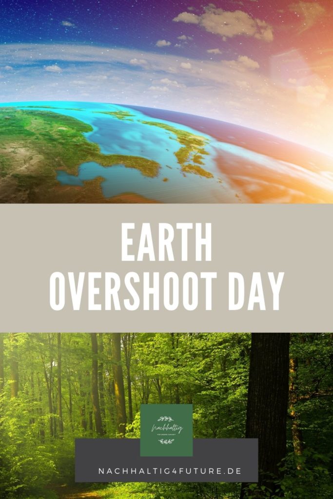 Earth Overshoot Day — Nachhaltig4future