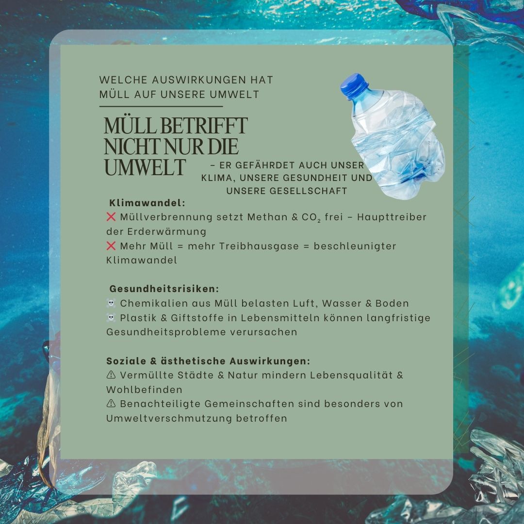 Welche Auswirkungen hat Müll auf unsere Umwelt? — Nachhaltig4future